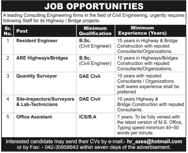 Jobs Civil Engineering Consulting Firm Lahore