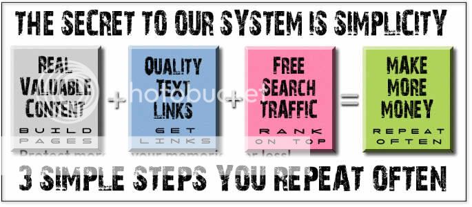 Introducing Effortless search engine optimization Methods ...