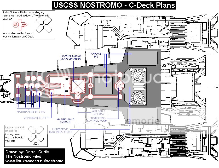 Questions about the Nostromo layout